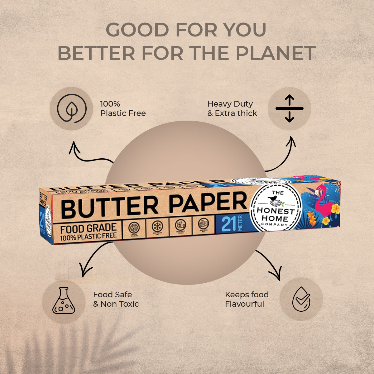 Butter Paper 21 Meters - (Pack Of 2) – The Honest Home Company