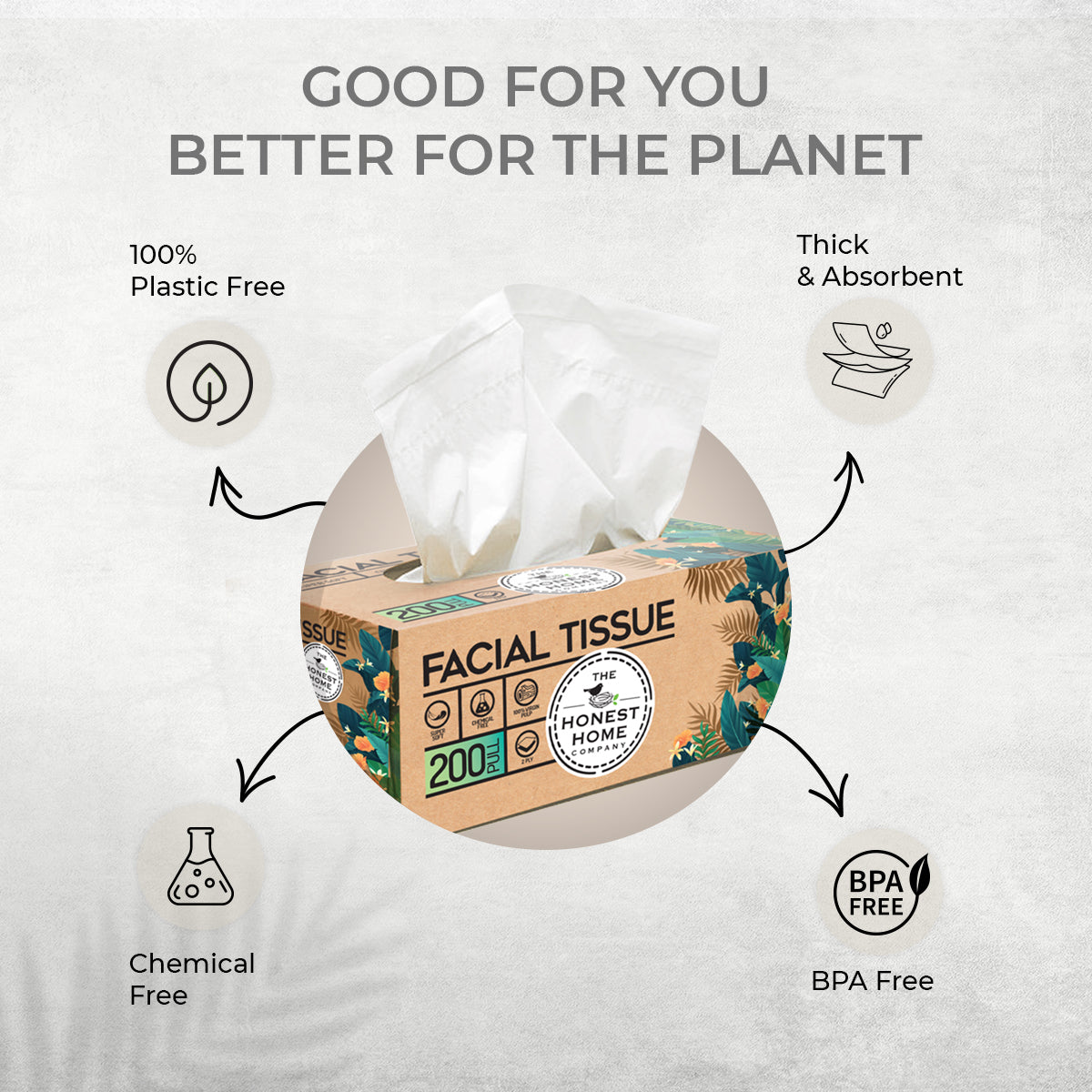 2Ply Facial Tissue Box 200 Pulls - (Pack of 3) – The Honest Home Company