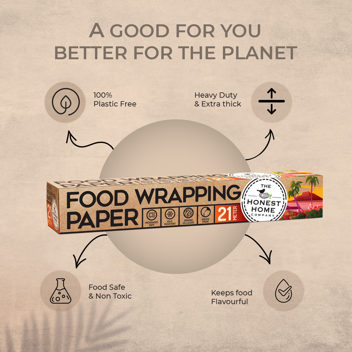 Food Wrapping Paper 21 Meters - ( Pack Of 2 ) – The Honest Home Company